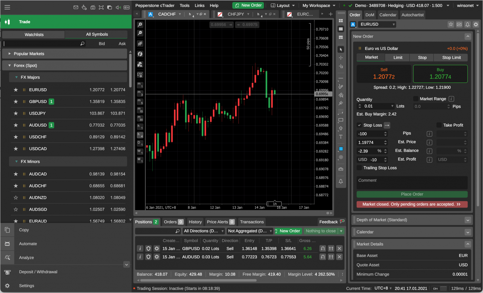 The best trading platform for c# programmer - Coder Blog